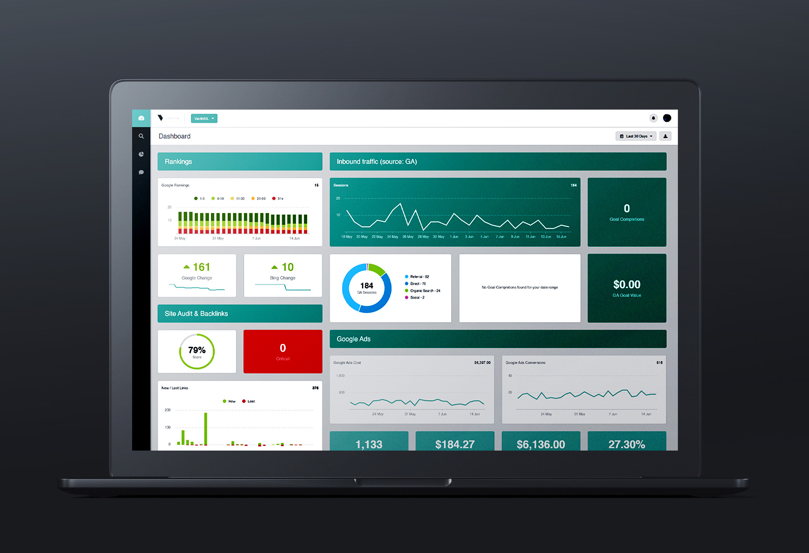 SEO-SEA Dashboard - Vactik - Creatie, Realisatie & Optimalisatie